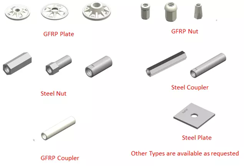 High strength Fiberglass FRP anchor bolts rock bolts/GFRP Anchor Rock ...