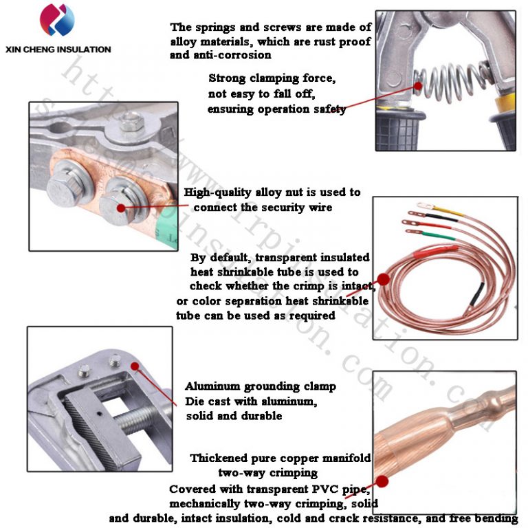 Portable Personal Security Grounding wire Earthing Equipment | frp ...