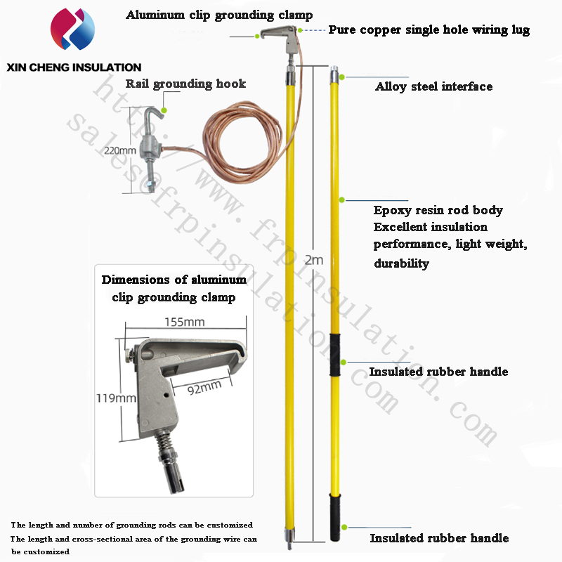 Special track grounding wire for electrified high-speed railway and ...